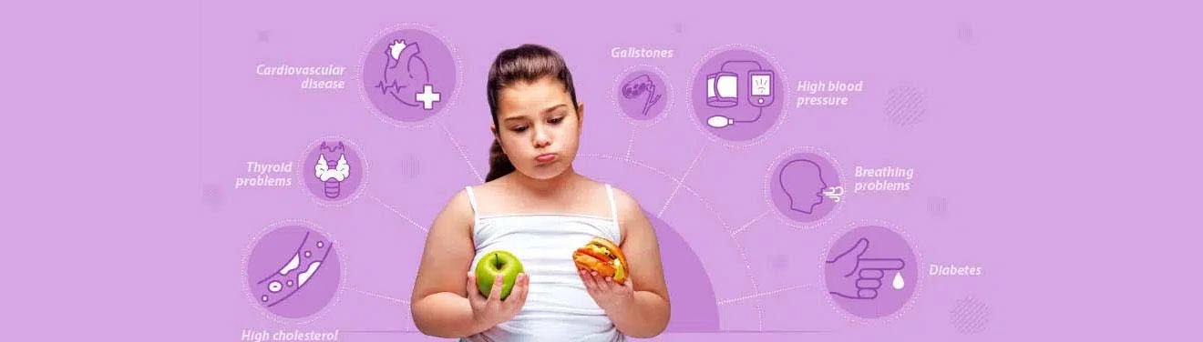 Childhood Obesity & How It Can Impact Child's Health