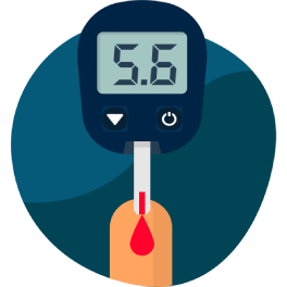 Diabetes Risk Calculator | Diabetes Risk Score