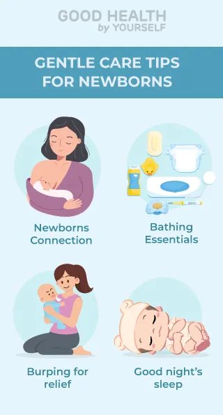 Newborn Care Handouts Understanding Breastfeeding Book + Web App